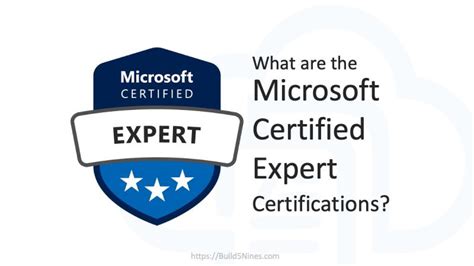 Chris Pietschmann On Linkedin What Are The Microsoft Certified Expert Certifications