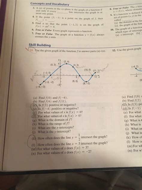 Solved Use The Given Graph Of The Function F To Answer Parts Chegg