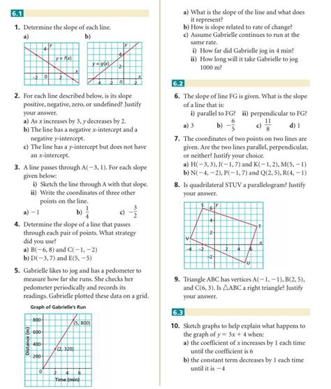 [answered] 6 1 1 Determine The Slope Of Each Line A B 4 800 E 600 Kunduz