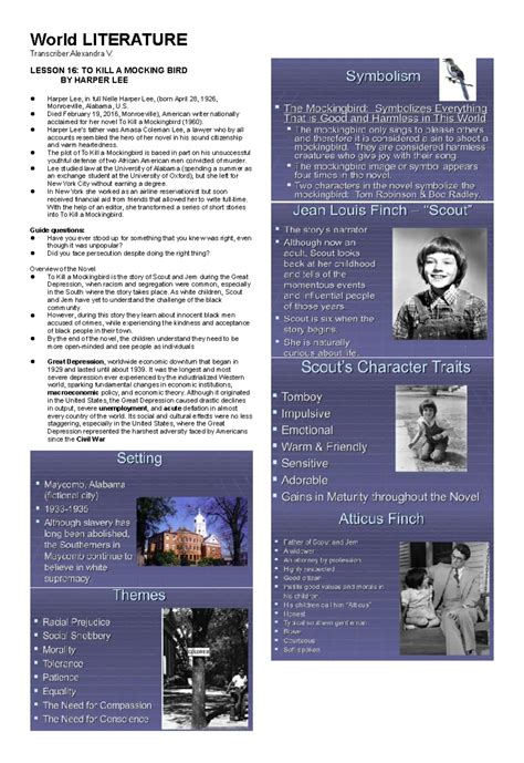 L16 To Kill A Mocking Bird Harper Lee World Literature Transcriber