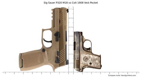 Sig Sauer P320 M18 Vs Colt 1908 Vest Pocket Size Comparison Handgun Hero