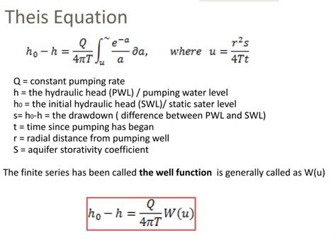 Solved Can Someone Help Me Obtain The Derivation Of The
