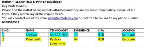 Aadi Kamalakar On Linkedin Hi It Recuriters Im Looking For The