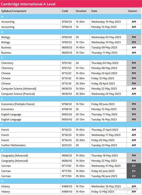 2023年sat、act、ap、alevel、ib考试时间表 知乎