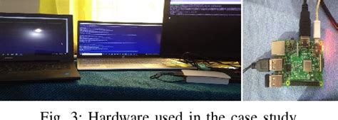 figure 3 from a user authentication and access control scheme for iot