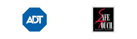 ADT Vs Brinks A Home Security Comparison