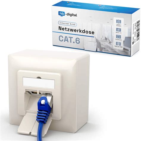 LAN Socket CAT 6 Data Socket Surface Flush Mounted 2xRJ45 RAL9010 7 79