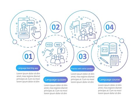Premium Vector Language Learning Vector Infographic Template Lessons