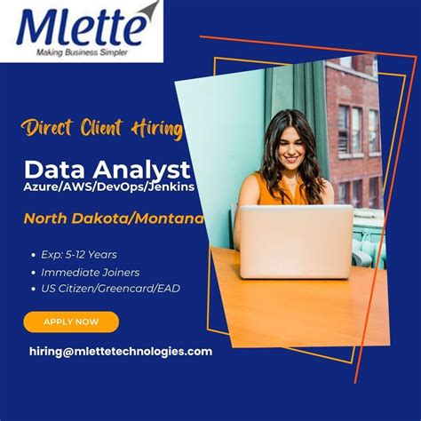Azam Ali On Linkedin Dataanalyst Azure Aws Devops Jenkins