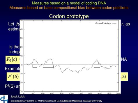 PPT Methods Of Identification And Localization Of The DNA Coding Sequences PowerPoint