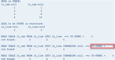 Martin Maruskin Blog Something About Sap Return Value Of Read Table Statements