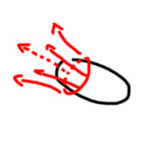 how to create particles triggered by multiple projectiles with