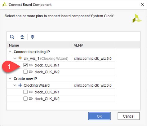 Clock High Level Synthesis Embedded Systems