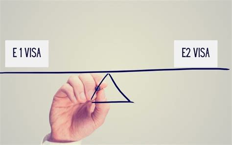 E1 Vs E2 Visa Choosing The Right Us Path For Foreign Investors