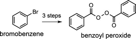 Benzoyl Peroxide Structure