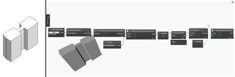 Elementgeometry Not Working Revit Dynamo