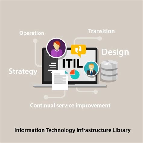 Technology Library Itil Vector Images 20
