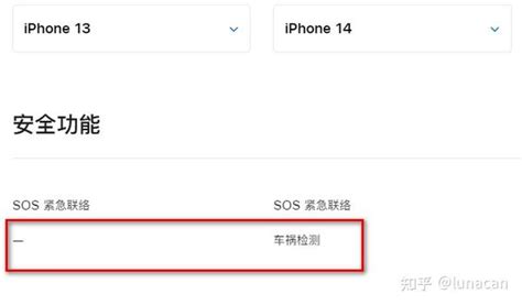 Iphone14和iphone13的区别？ 知乎