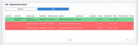 Update Csv Prior To Batch Upload 💬 App Building Retool Forum
