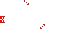 Brightest Red Tiny Cursors