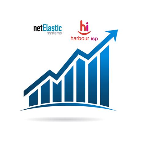 Harbour Isp Fuels Rapid Growth With Netelastic Virtual Bng