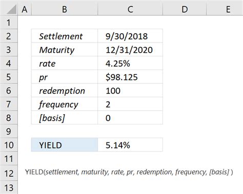 How To Use The YIELD Function