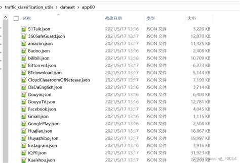 加密网络流量方法库：trafficclassificationutils 知乎
