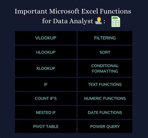 datascientist pythonprogramming dataanalytics fullstackdeveloper… saqlain abbas