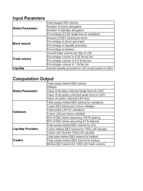 token economics computation for different parameters pdf parameter computer programming
