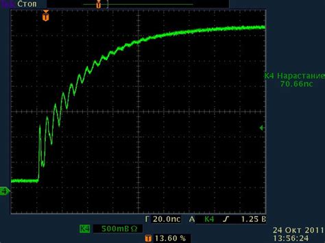 Omap L138 I2c Spike On Scl Processors Forum Processors Ti E2e Support Forums