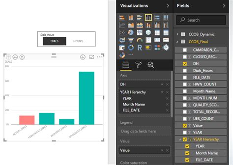 Hierarchical Slicer Issue Microsoft Fabric Community