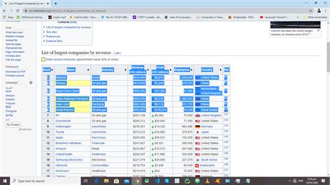 Have An Issue With Dataframe In Pythonpandas Stack Overflow