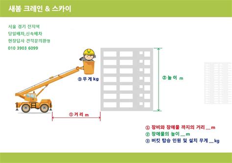 2024년 스카이 임대료 표준 단가표 고소작업차 임대료 네이버 블로그