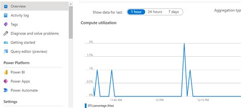 Azure Sql Connection Error Microsoft Qanda