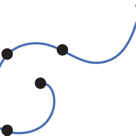 Piecewise Continuous Cubic Spline Interpolation Download Scientific