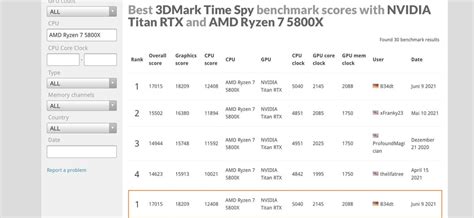 5800x3d Curve Optimizer Asus Crosshair Bios Updates Launched R
