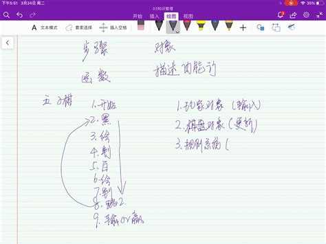 面向对象与面向过程概念辨析 哔哩哔哩 Bilibili