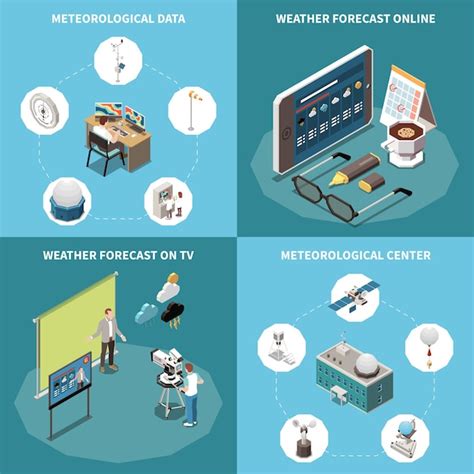 Free Vector Weather Forecast Isometric Set