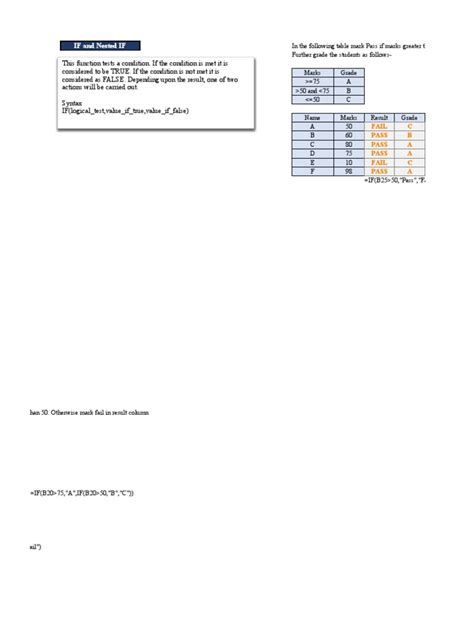 Ms Excel Functions And Formulae Solution Pdf Function Mathematics String Computer