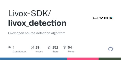 GitHub Livox SDK Livox Detection Livox Open Source Detection Algorithm
