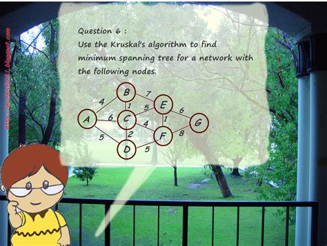 math is fun minimum spanning tree problem