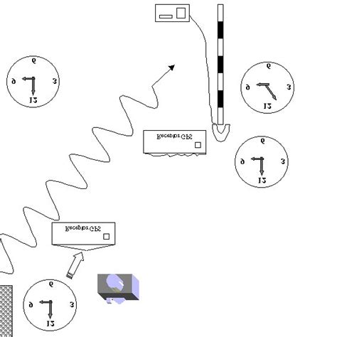 Keplerian Elements And Satellite Orbit Download Scientific Diagram