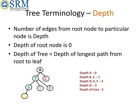 Unit 4 For Trees Data Structure Notes It Is Pptx