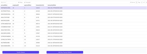 GitHub Benaronow Food Delivery Service Prototype