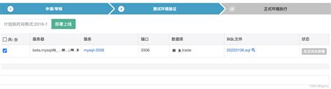 架构师技能6：深入mysql原理 Waiting For Table Metadata Lock引发系统崩溃 Csdn博客
