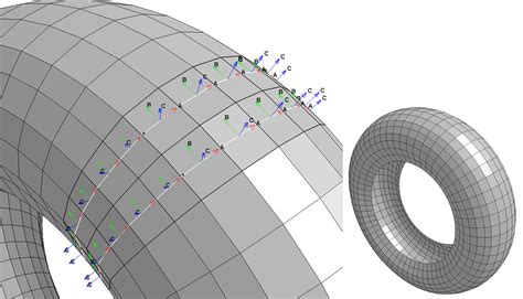 Numerical Modeling Of Tires For Ground Interaction Pec