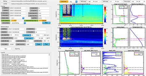 Github Zpyin Cloud Evaluation Gui Matlab Gui For Polarization Lidar Data Analysis
