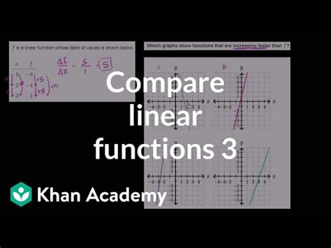 Comparing Linear Functions Table Vs Graph Video Khan Academy