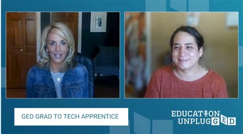 Ged Testing Service Marketscale