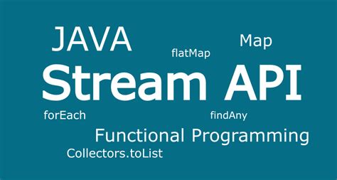 Java Stream Api A Beginner S Crash Course